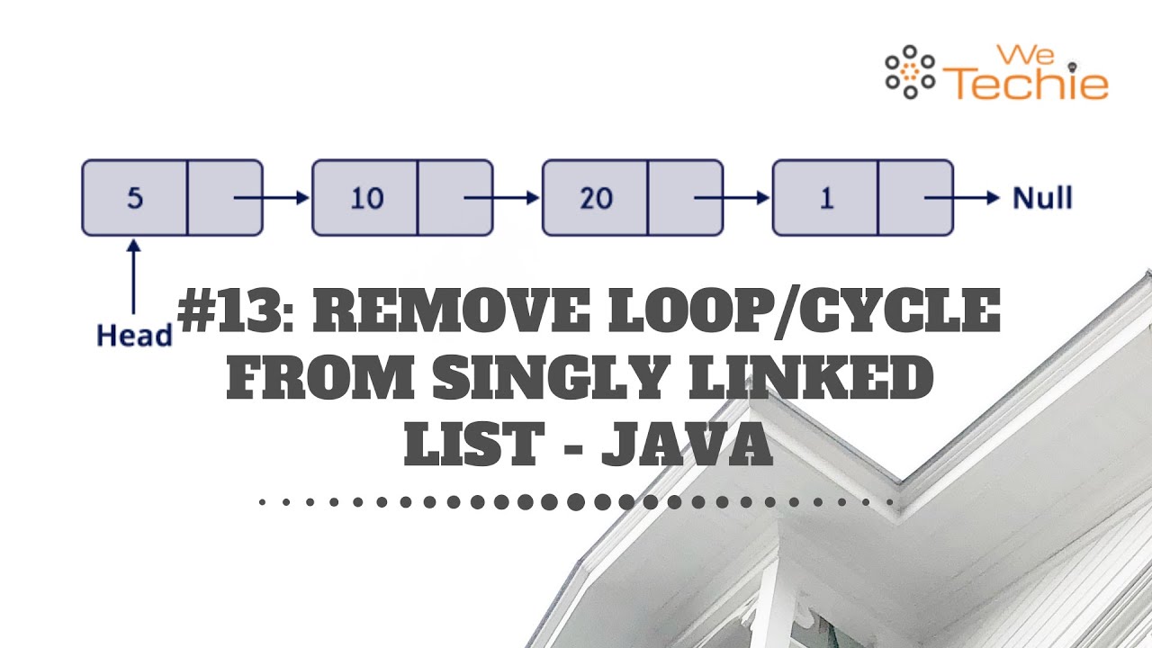 13 Remove Loop Cycle From Singly Linked List Java Wetechie