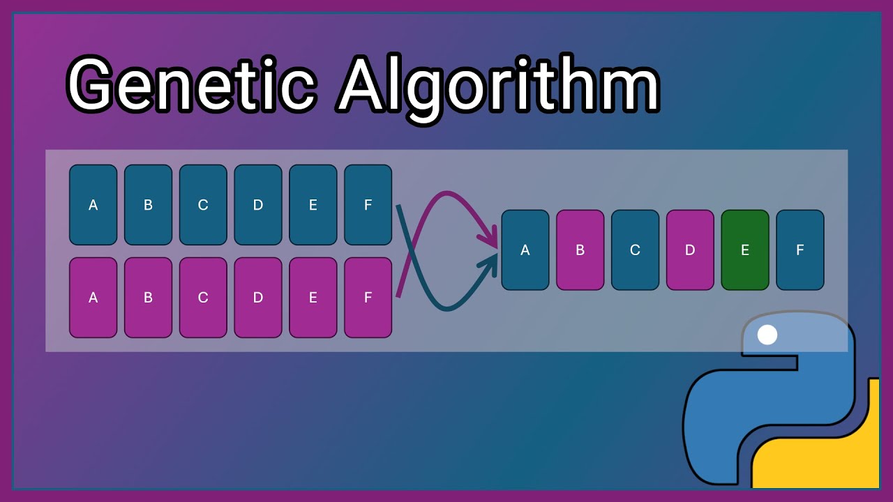 Simple Genetic Algorithms Python Youtube