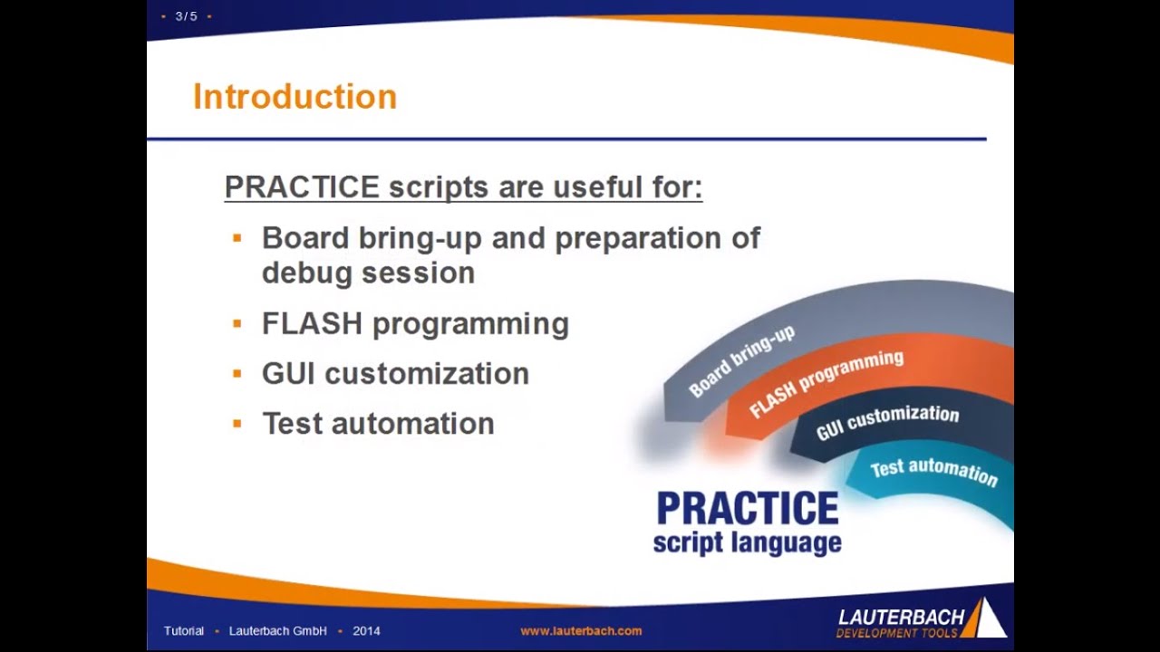 Debugging A Practice Script Youtube