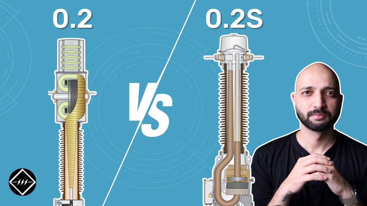 Ct Accuracy Class 0 2 Vs 0 2s Explained Theelectricalguy Youtube