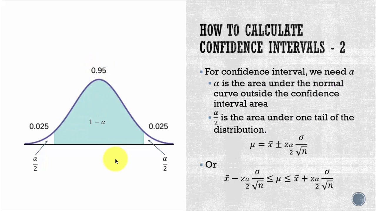 Confidence Interval Youtube