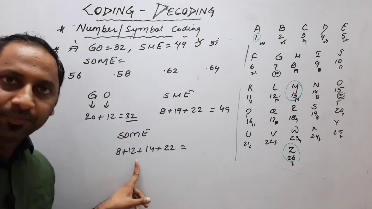 Mat Coding Decoding Part 3 Youtube