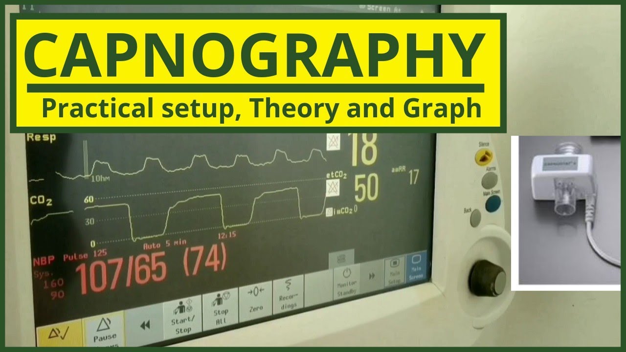 What Is Capnography Continuous Waveform Capnography Sidestream