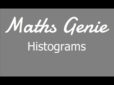 Histograms Youtube