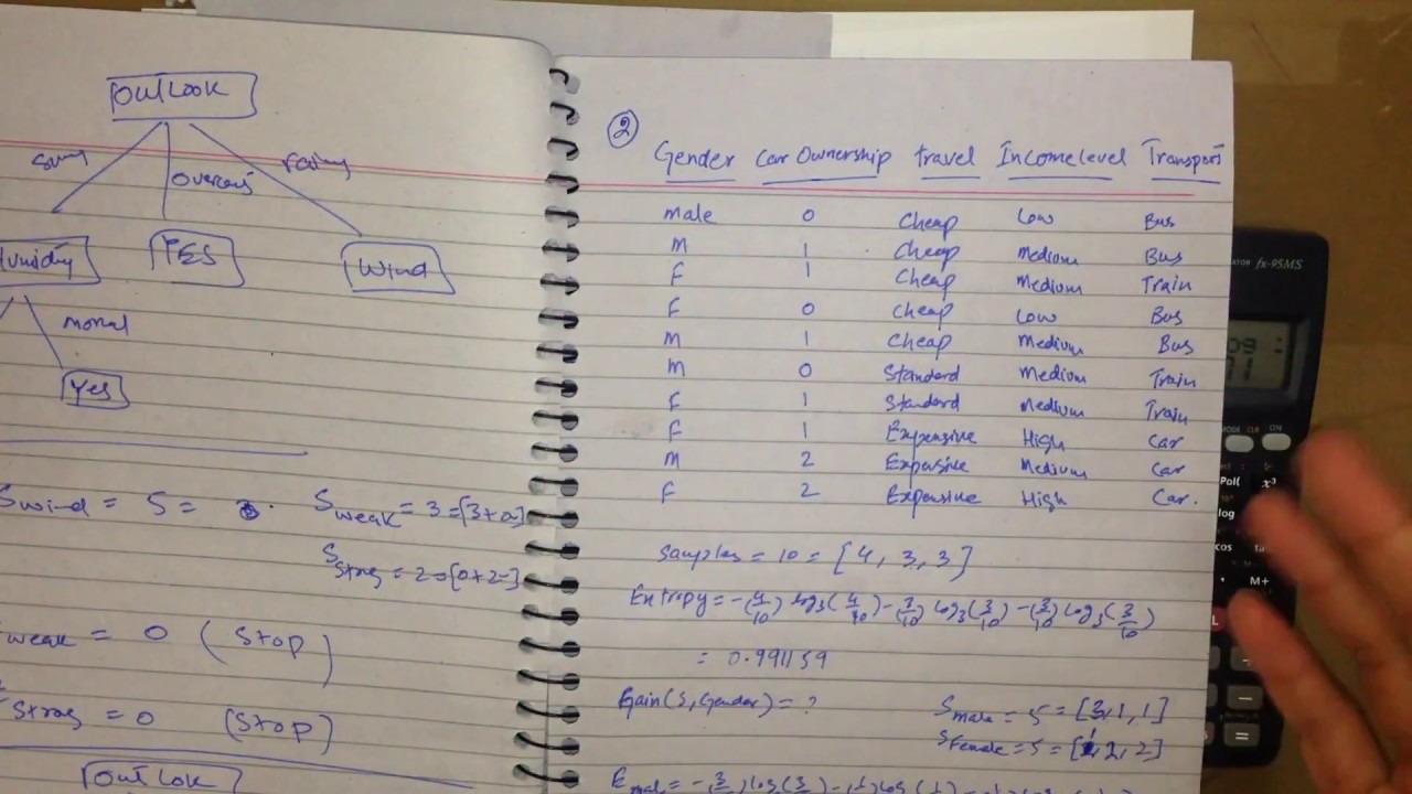 7 Decision Trees Id3 Multi Class Classification Solved Youtube