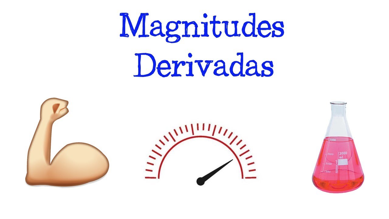 рџ џ Magnitudes Derivadas рџ ў Ejemplos Fгўcil Y Rгўpido Fгќsica Youtube