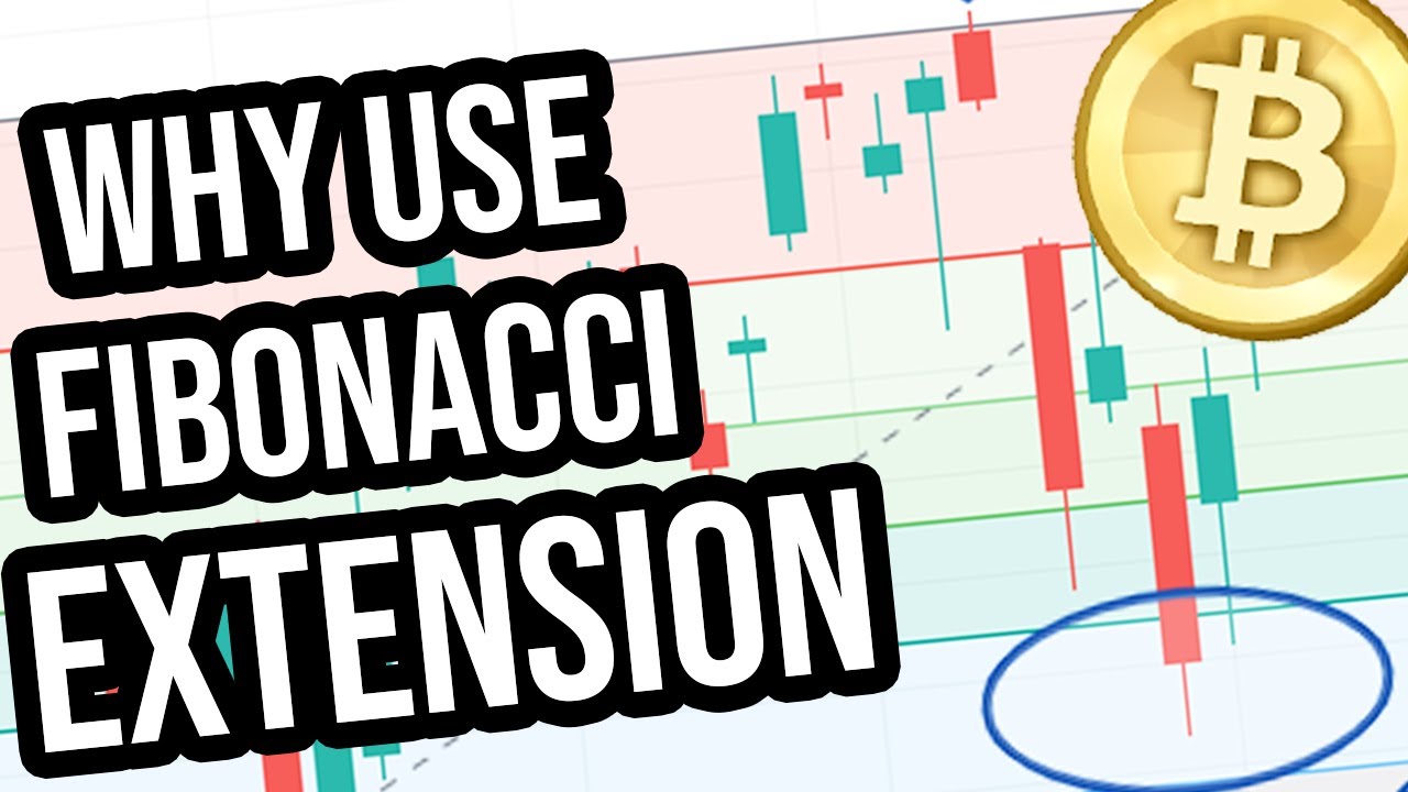 Fibonacci Extensions To Predict Bitcoin S All Time Highs Youtube