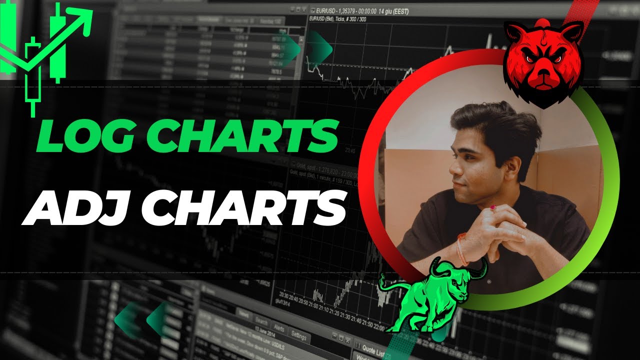 How To Use Log Charts And Adj Charts In The Indian Stock Market