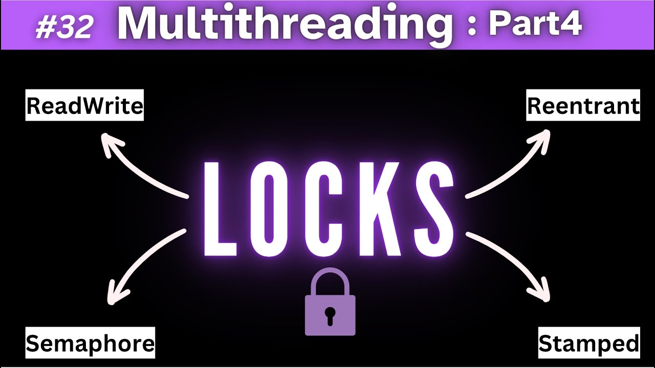Multithreading Locks Explained At Samuel Truelove Blog