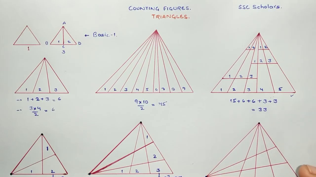 How Many Triangles Counting Figures Reasoning Triangle Counting
