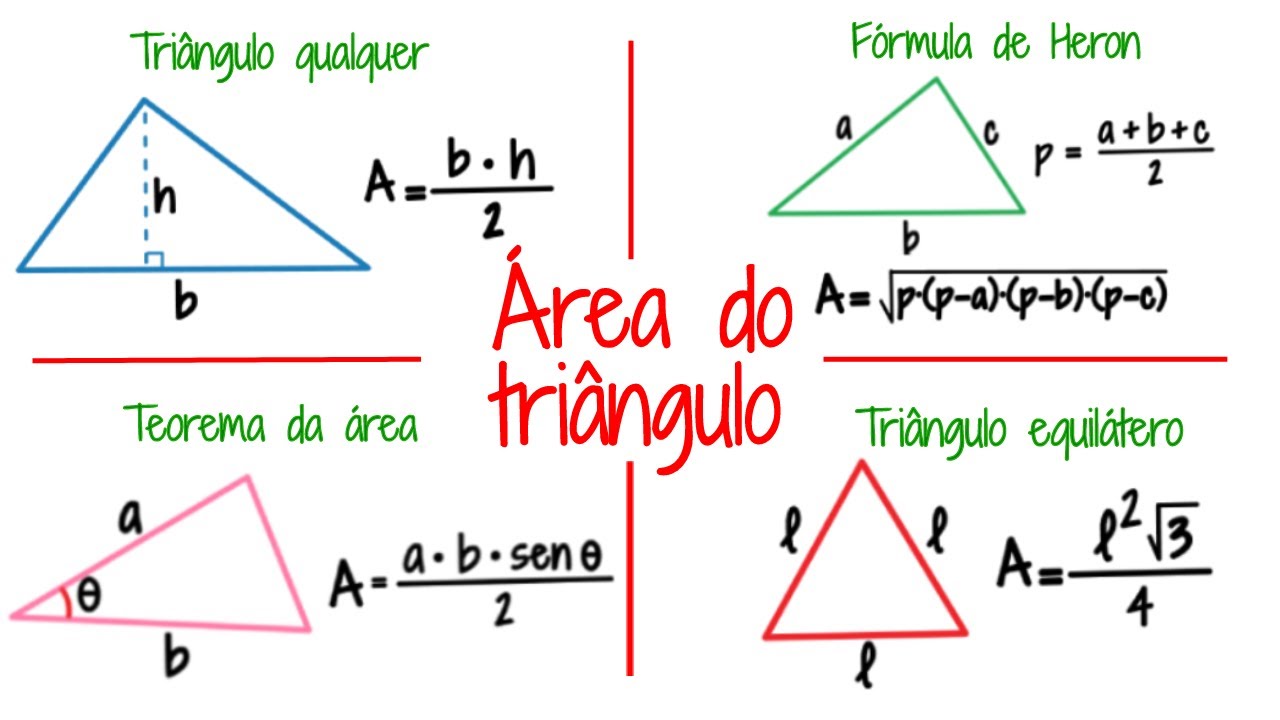 Exercicio De Area De Triangulo Fdplearn
