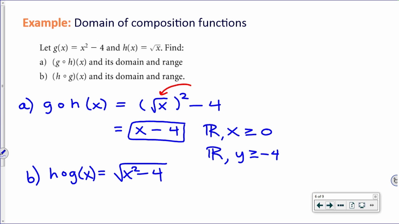 Ib Math Sl Exam Review Composite And Inverse Functions Youtube