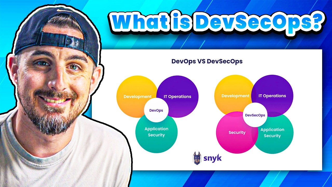 Everything You Need To Know About Devsecops In 5 Minutes Youtube