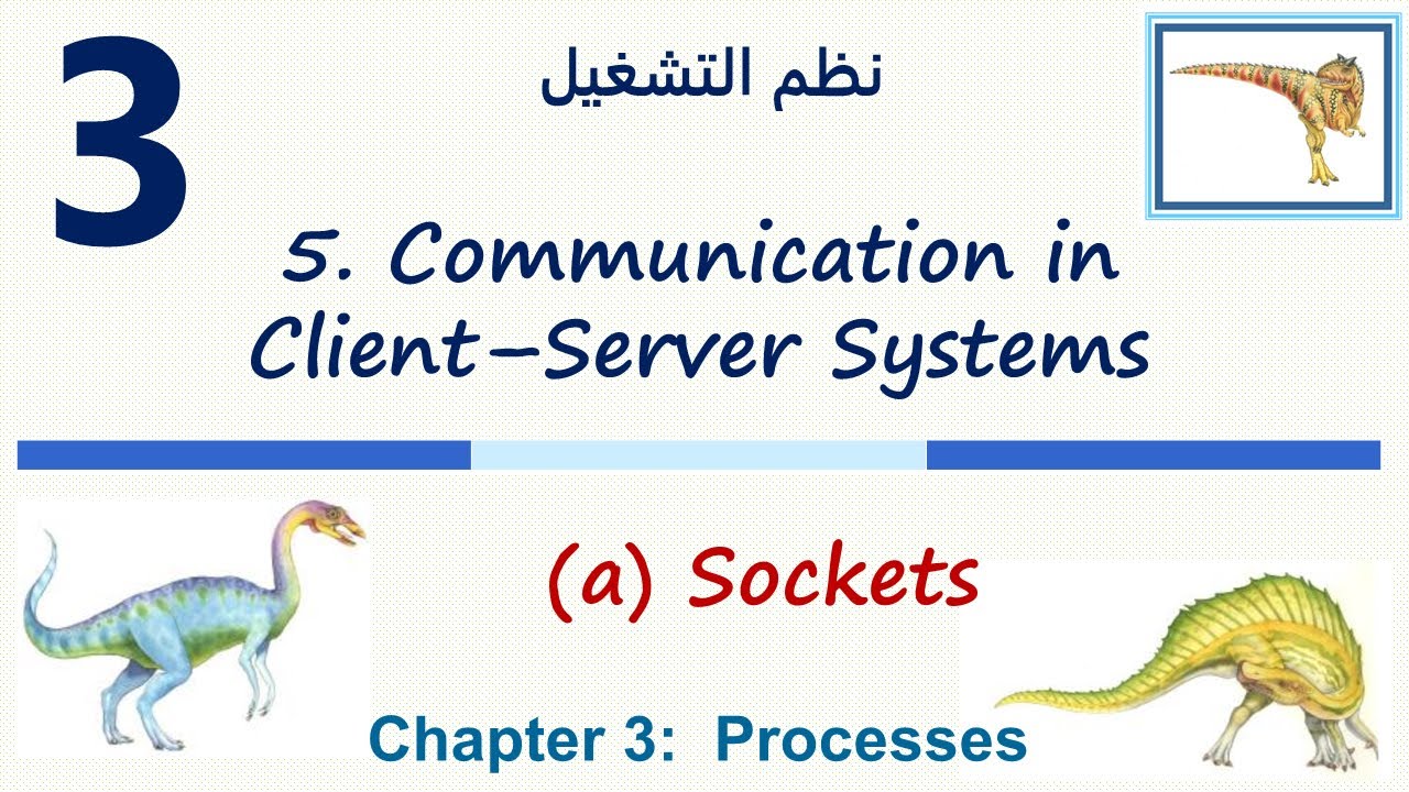 5 Communication In Client Server Systems A Sockets Youtube