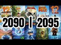 Upcoming Fan Made Animation Movies 2095 2100 New World New World Mp3 ...