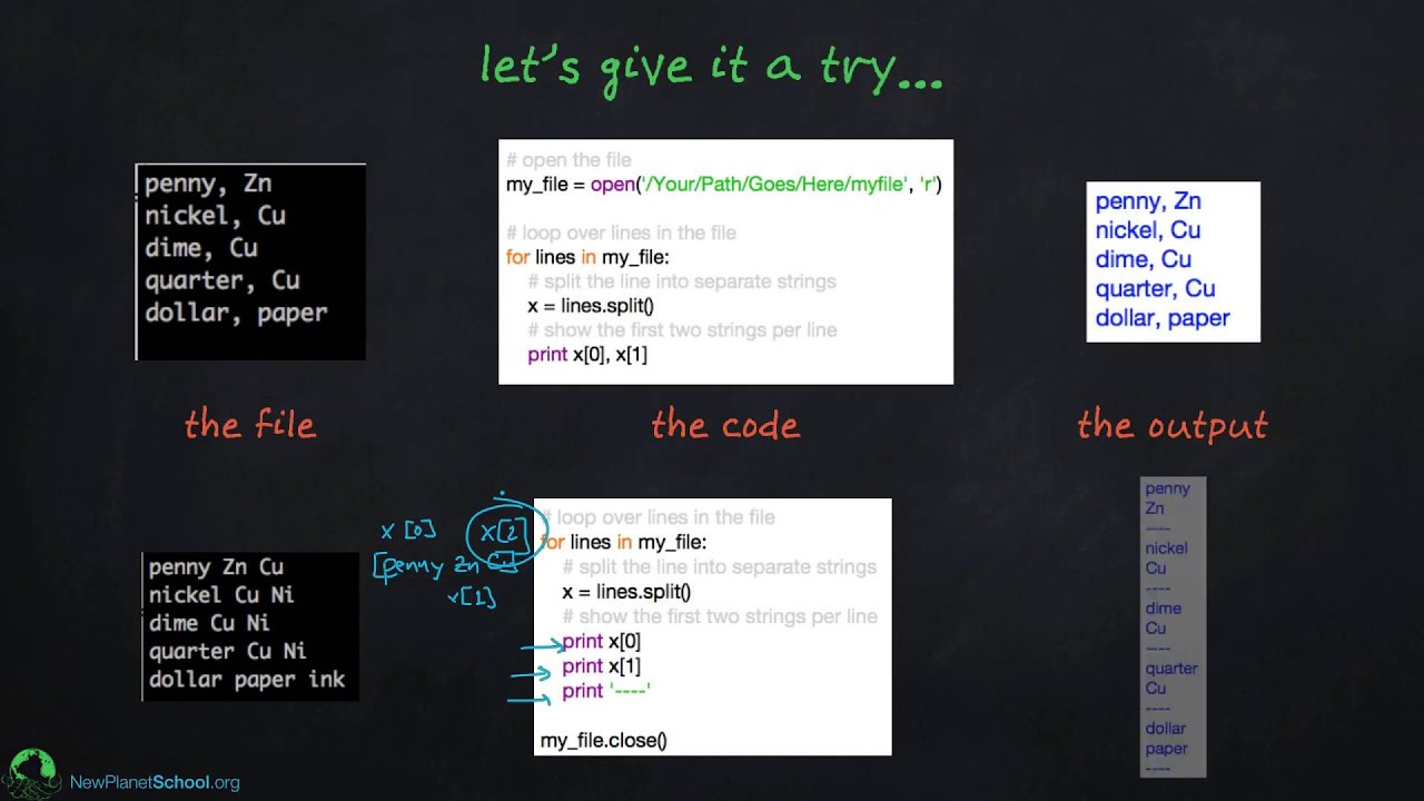 Python In Education Reading Files Youtube