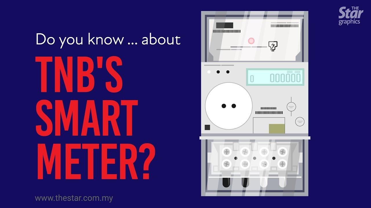 Smart Meter Installation Tnb Tnb Grupes