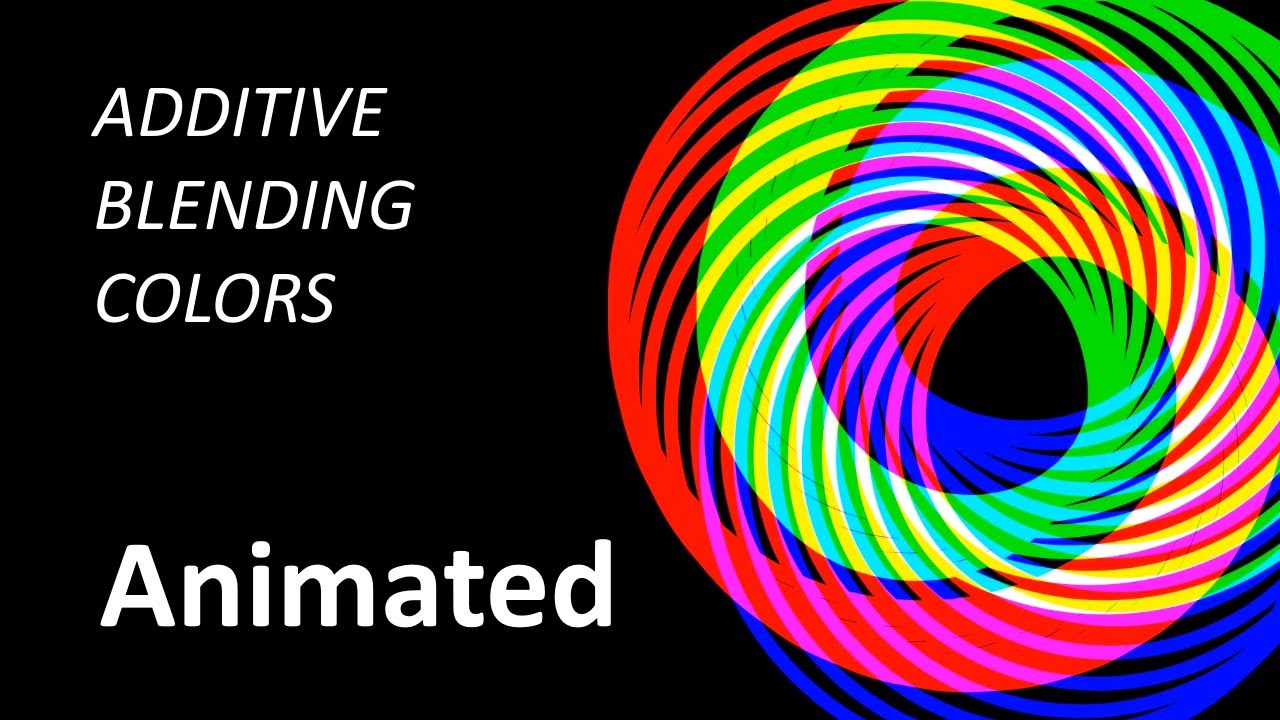Circle Animation Youtube