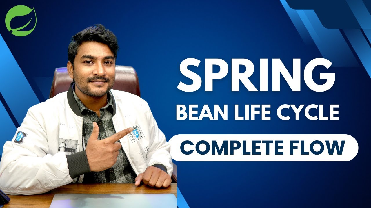 Spring Bean Lifecycle Explained Spring Framework Tutorial Spring