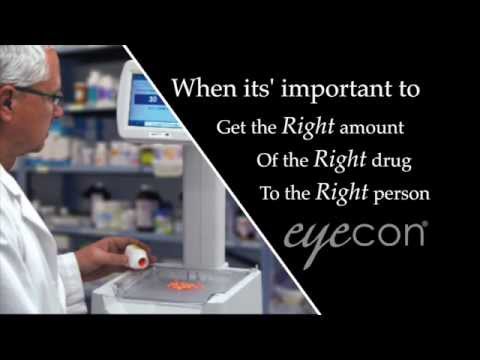 Eyecon Overview Youtube
