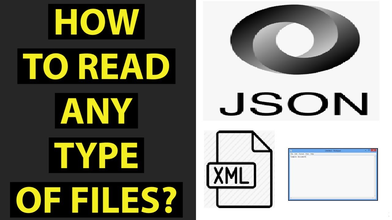 How To Read Any Type Of File Using Java Youtube