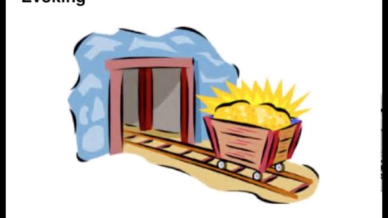 The Four Processes Youtube