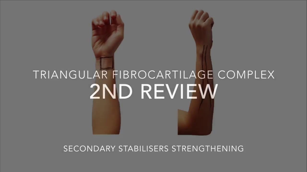 Nuh Occupational Therapy For Tfcc Injury Isometric Strengthening Of