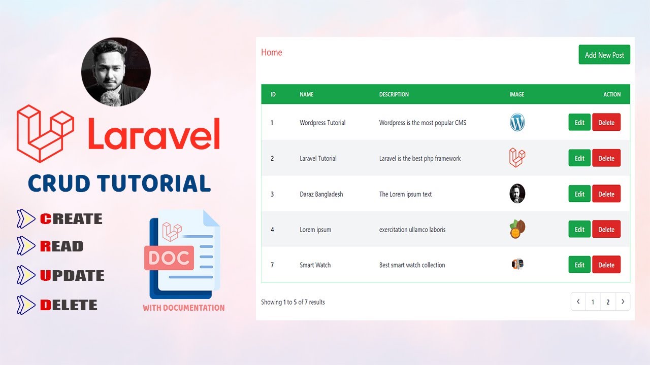 Laravel Crud Tutorial For Beginners Create Read Delete Update With