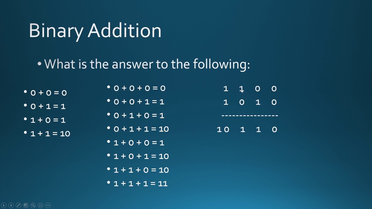 8 Number Systems Binary Addition Gcse Computer Science Aqa Youtube