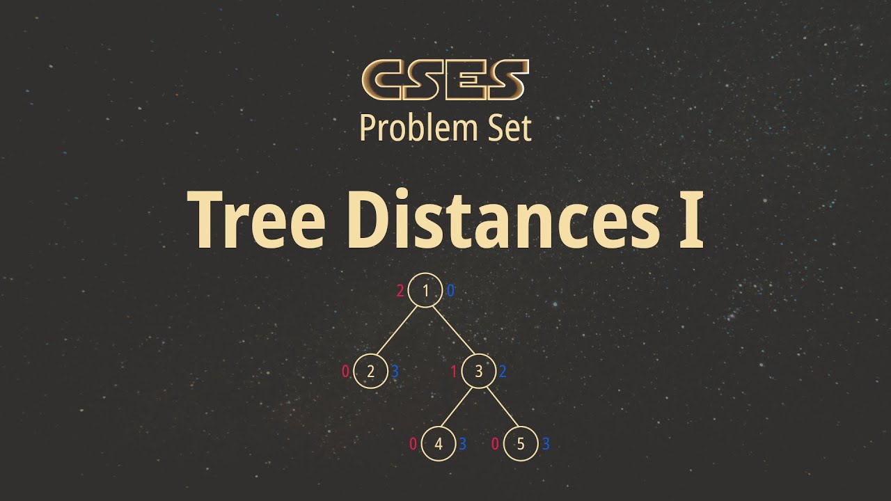 Cses Problem Set Tree Distances I Video Tutorial Youtube