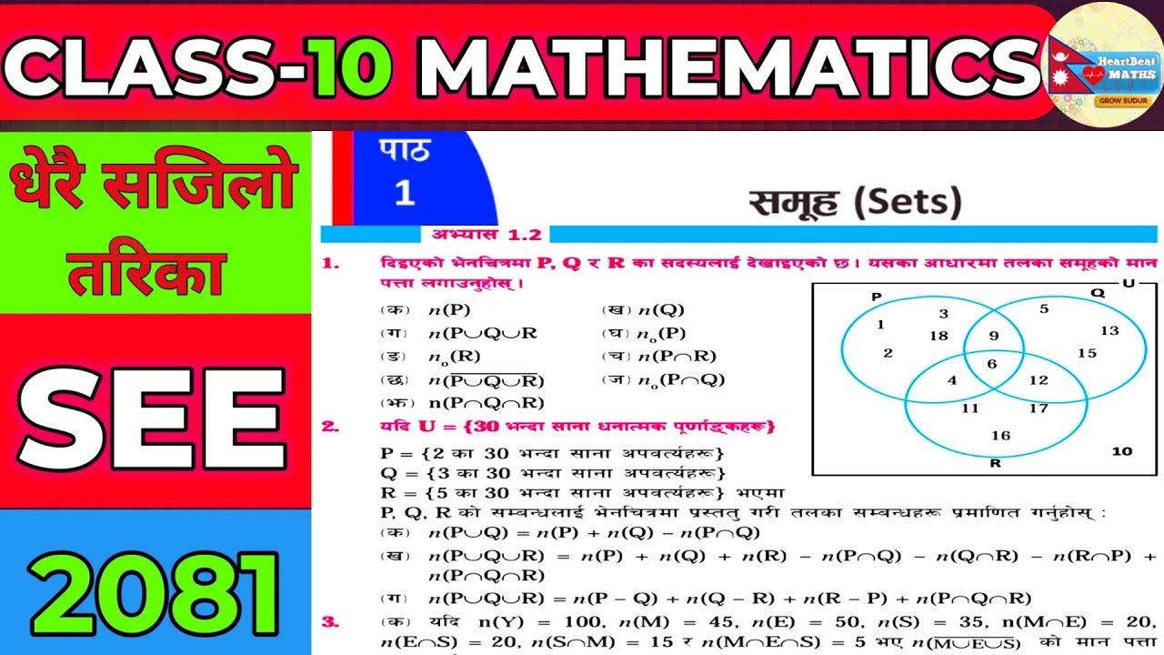 Class 10 Math Chapter 1 Sets सम ह Exercise 1 2 Full Solution