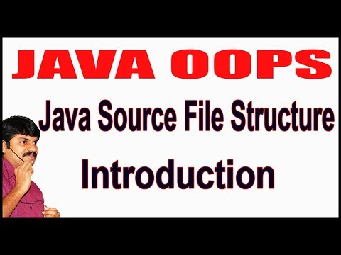Java Tutorials Java Oops Java Source File Structure Introduction