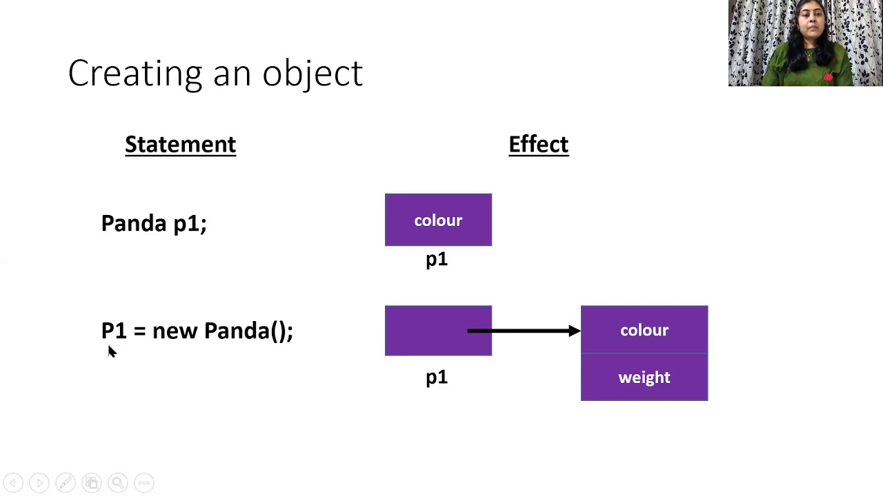 How To Instantiate An Object From Another Class In Java At Adrienne