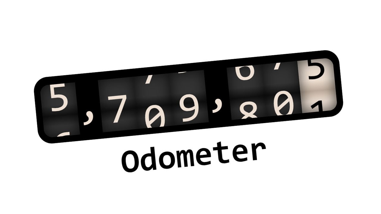 Odometer Number Counter Using Html Css And Javascript Youtube