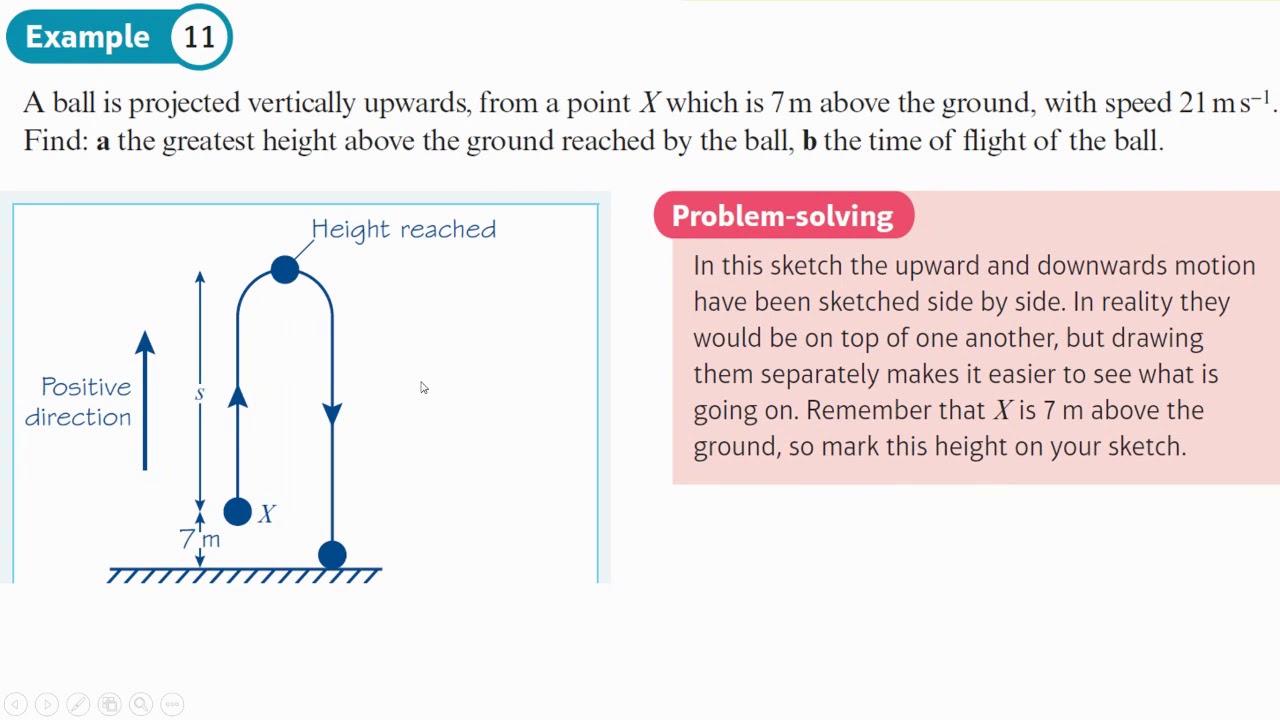 Define Motion Under Gravity With Example At Tommy Bautista Blog