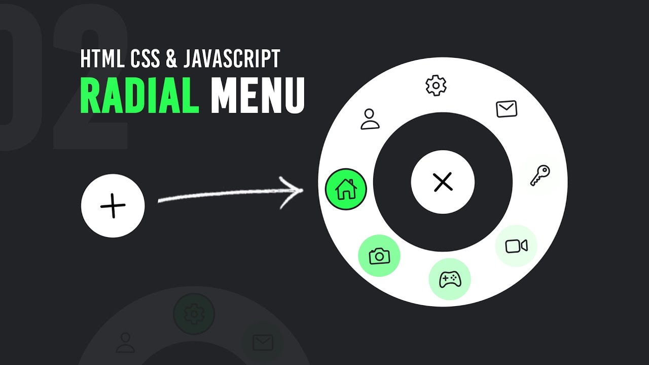 Animated Circular Navigation Menu Using Html Css Vanilla Javascript