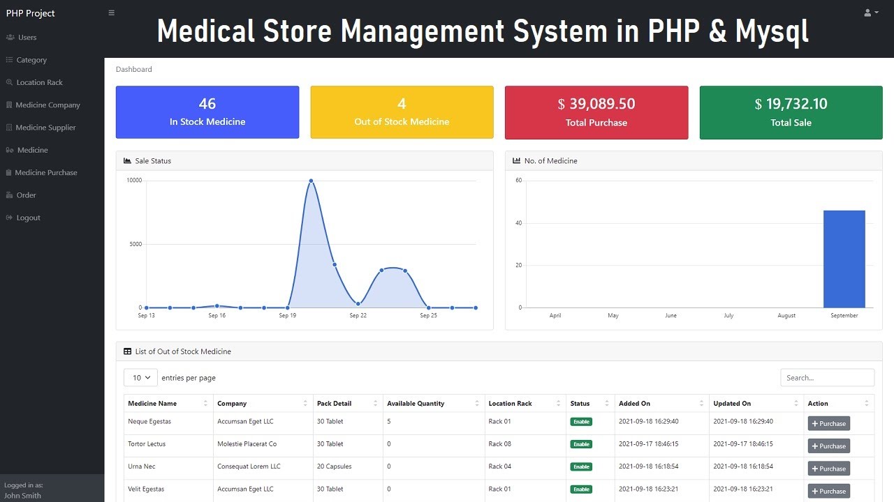 Patient Record Management System Using Php And Mysql At Bianca Agnes Blog