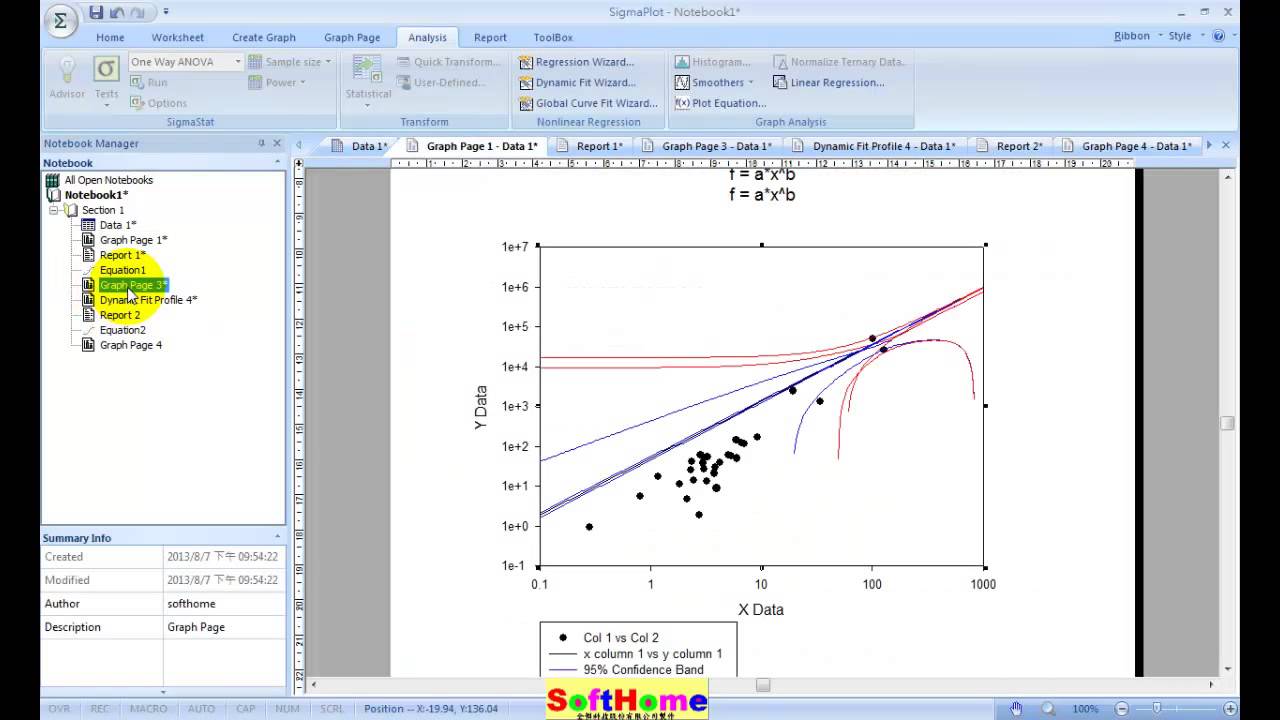 Sigmaplot Power Function Regression Youtube