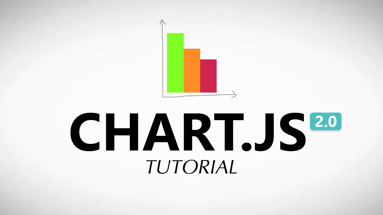 Chart Js Bar Chart Examples
