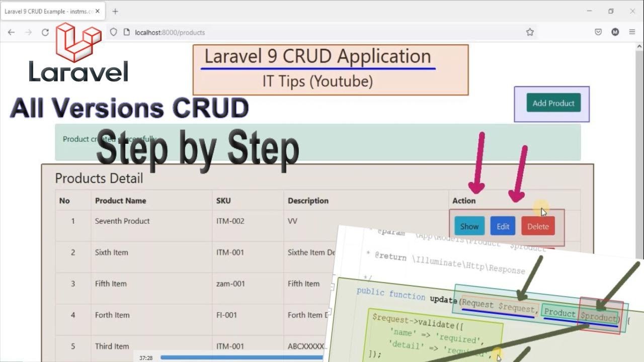 Laravel 9 Crud Application Example Step By Step It Tips Programming