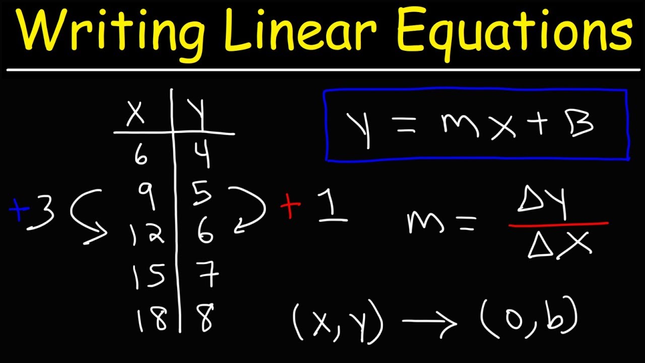 How To Write A Linear Equation From A Function Table Algebra Youtube