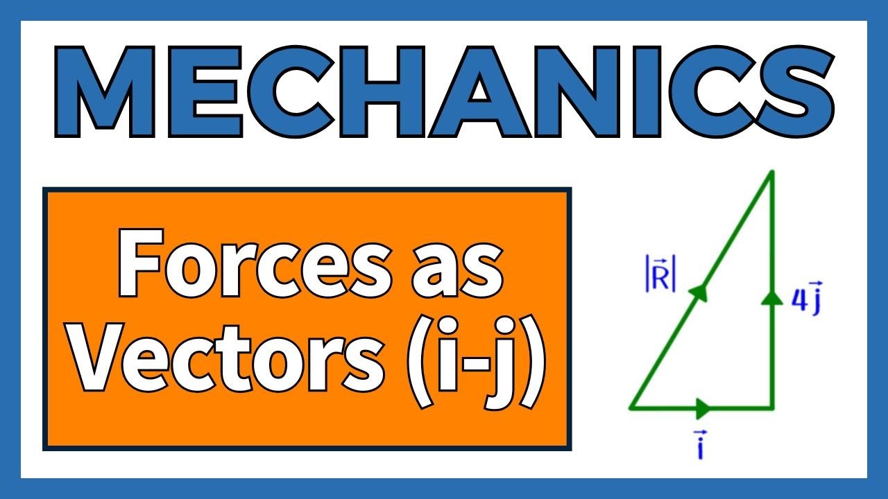 Forces As Vectors I J Notation A Level Maths The Online Maths