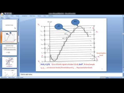 Quantization Youtube