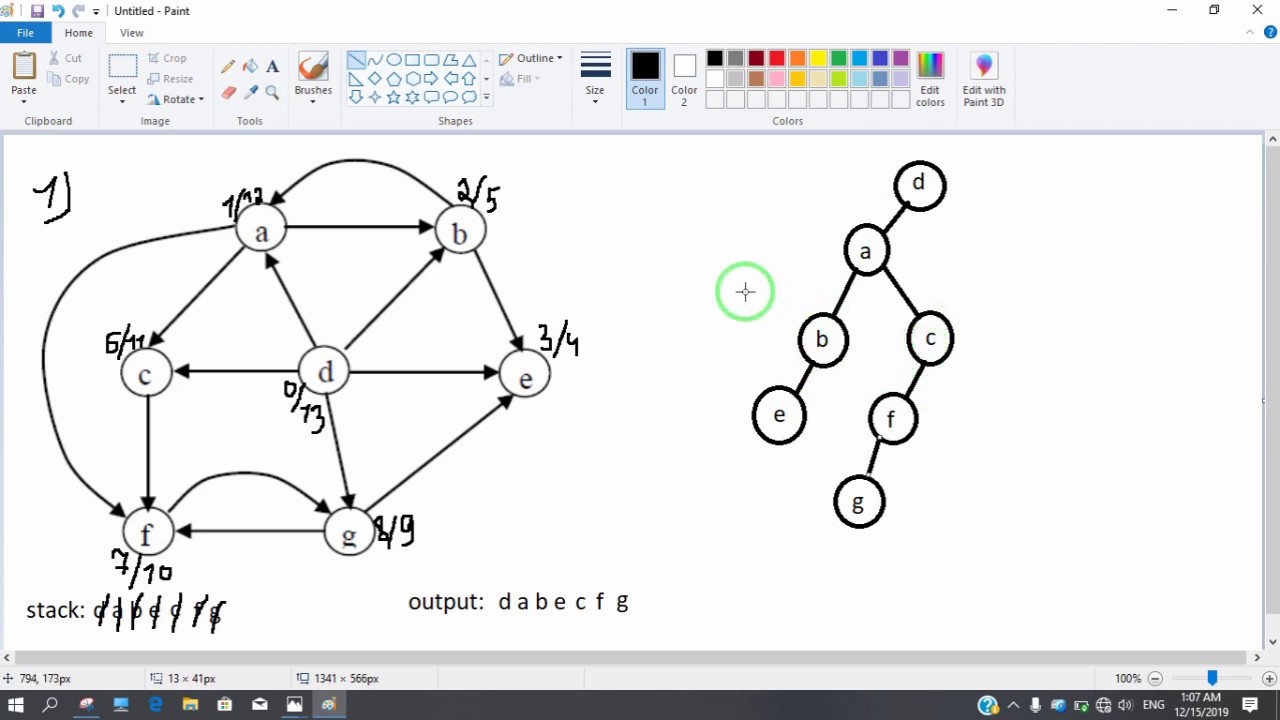 Understanding Depth First Search In Graph Theory Depth First Search