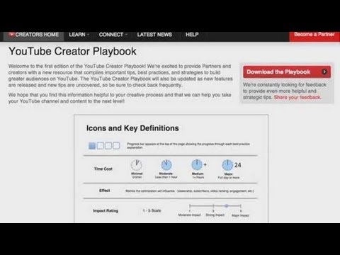 What Is Revenue Sharing Youtube Programs Youtube