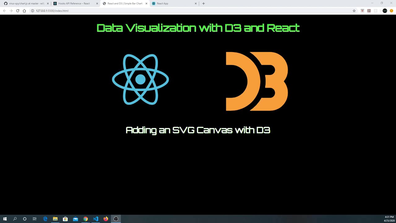 Data Visualization With D3 And React 2 Adding An Svg Canvas With D3