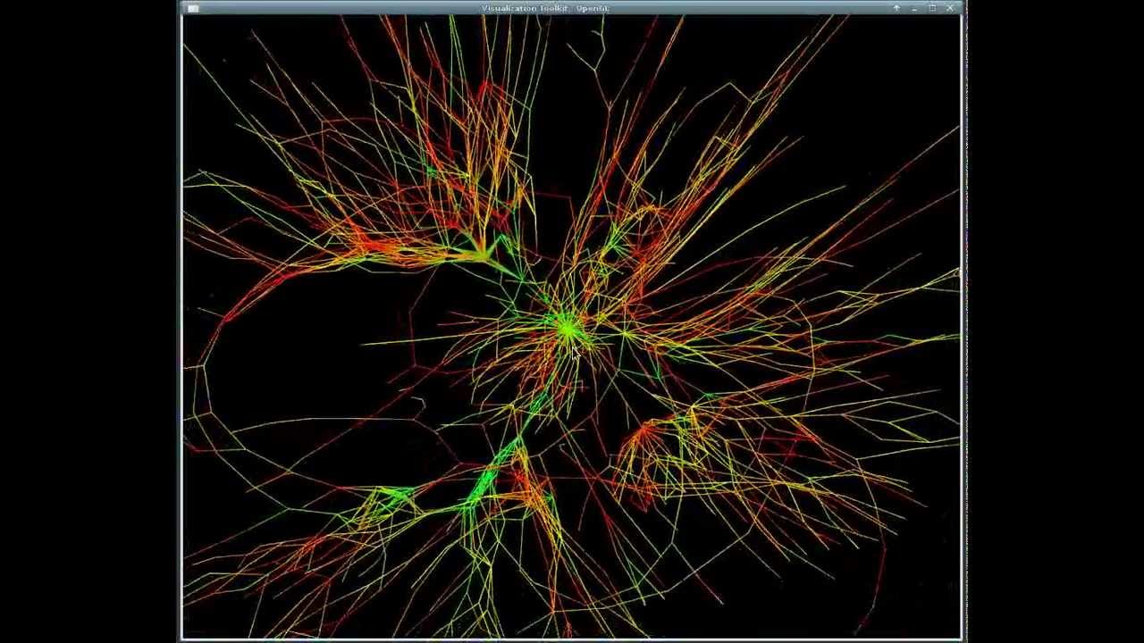 Vtk Visualization Python From Graphviz Data Sfdp Youtube