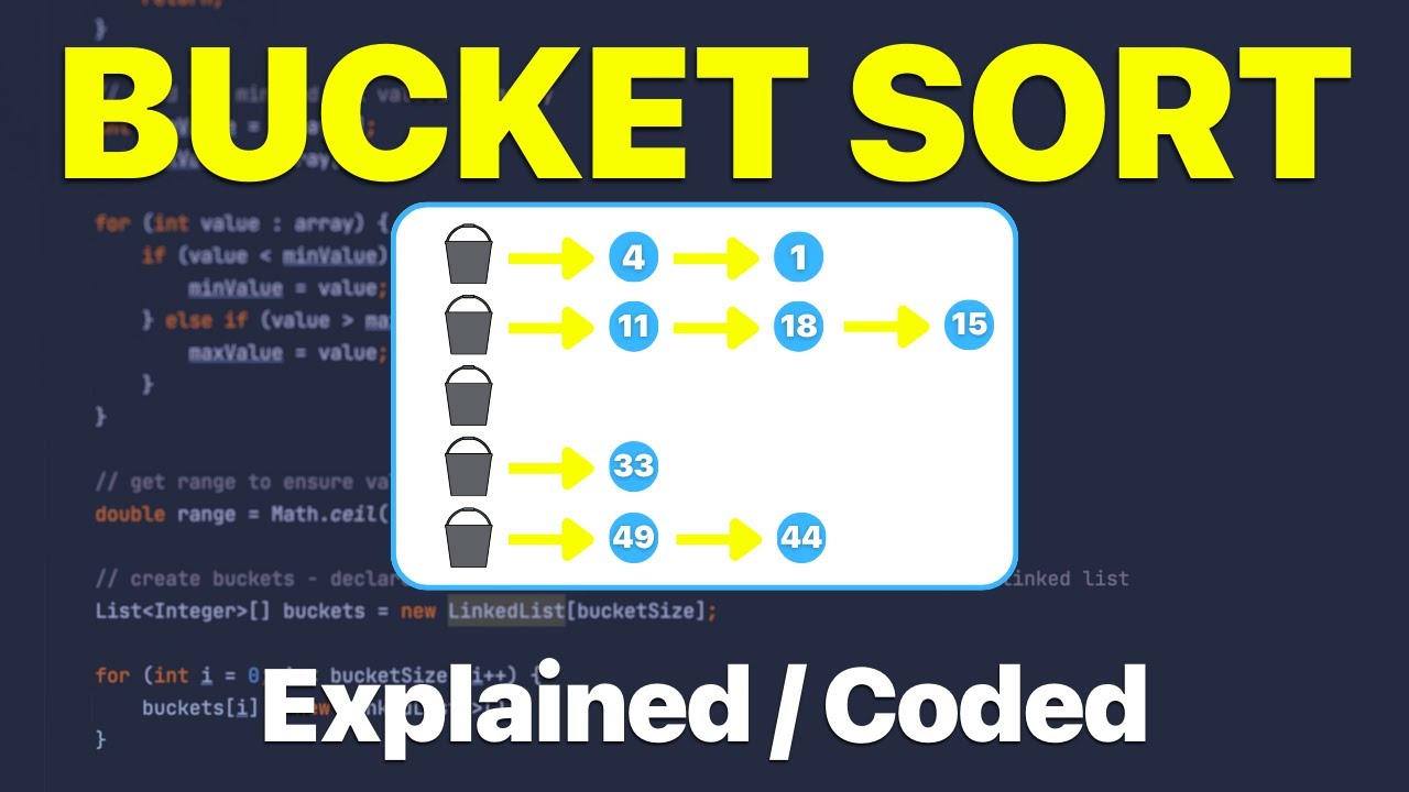 Learn Bucket Sort Explained And Coded In Java Youtube