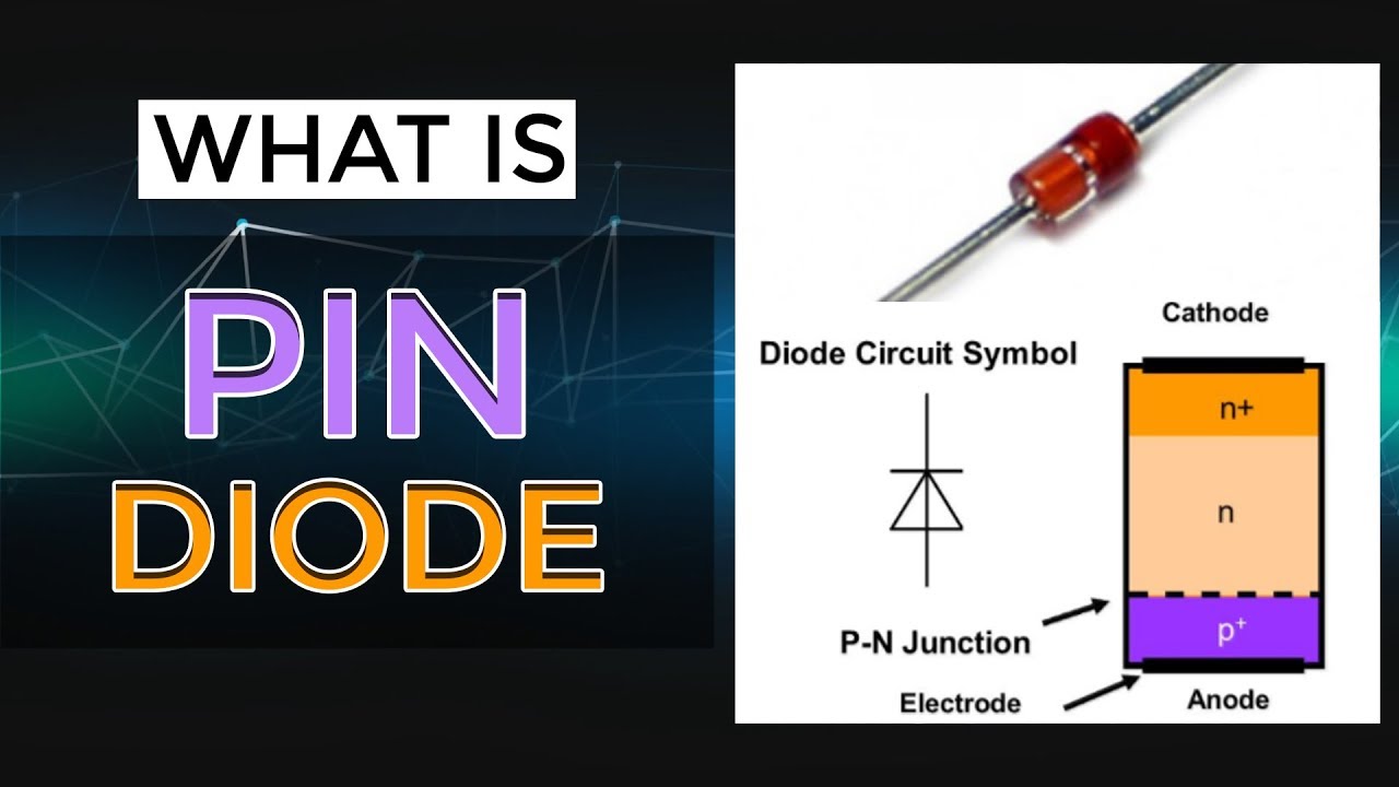 Pin Photodiode Symbol