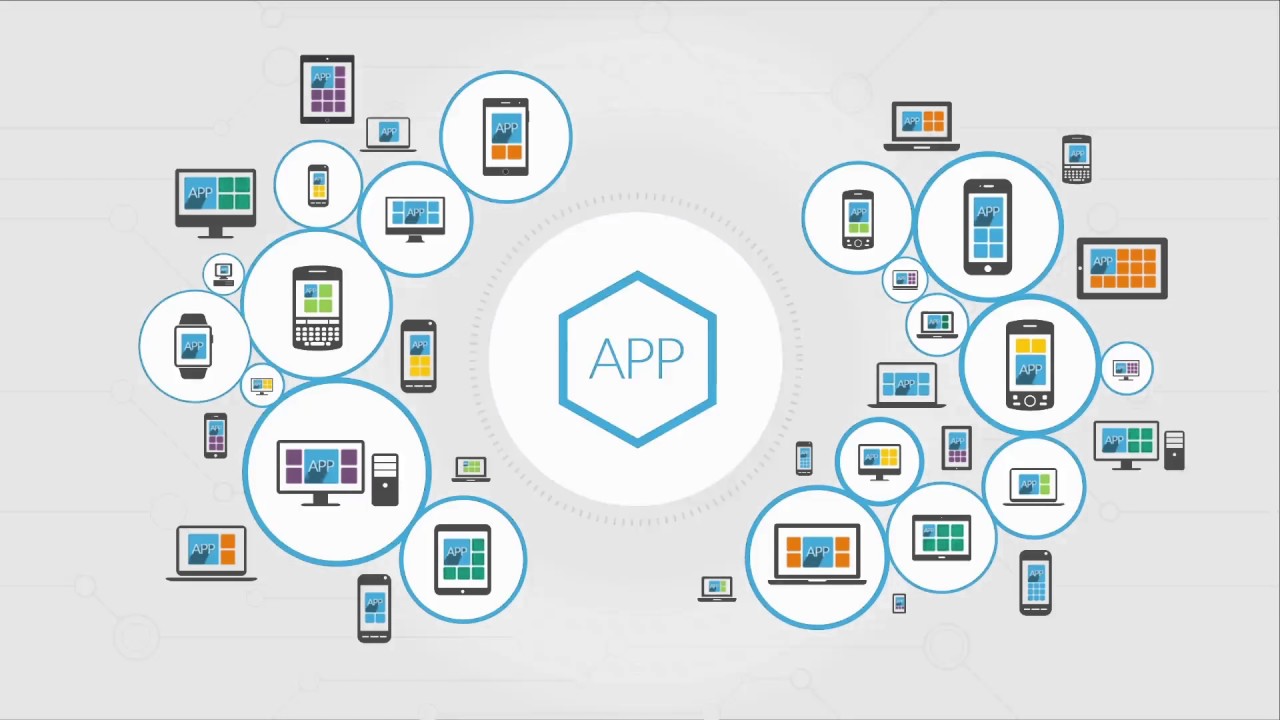 Opentext Gupta Td Mobile Youtube